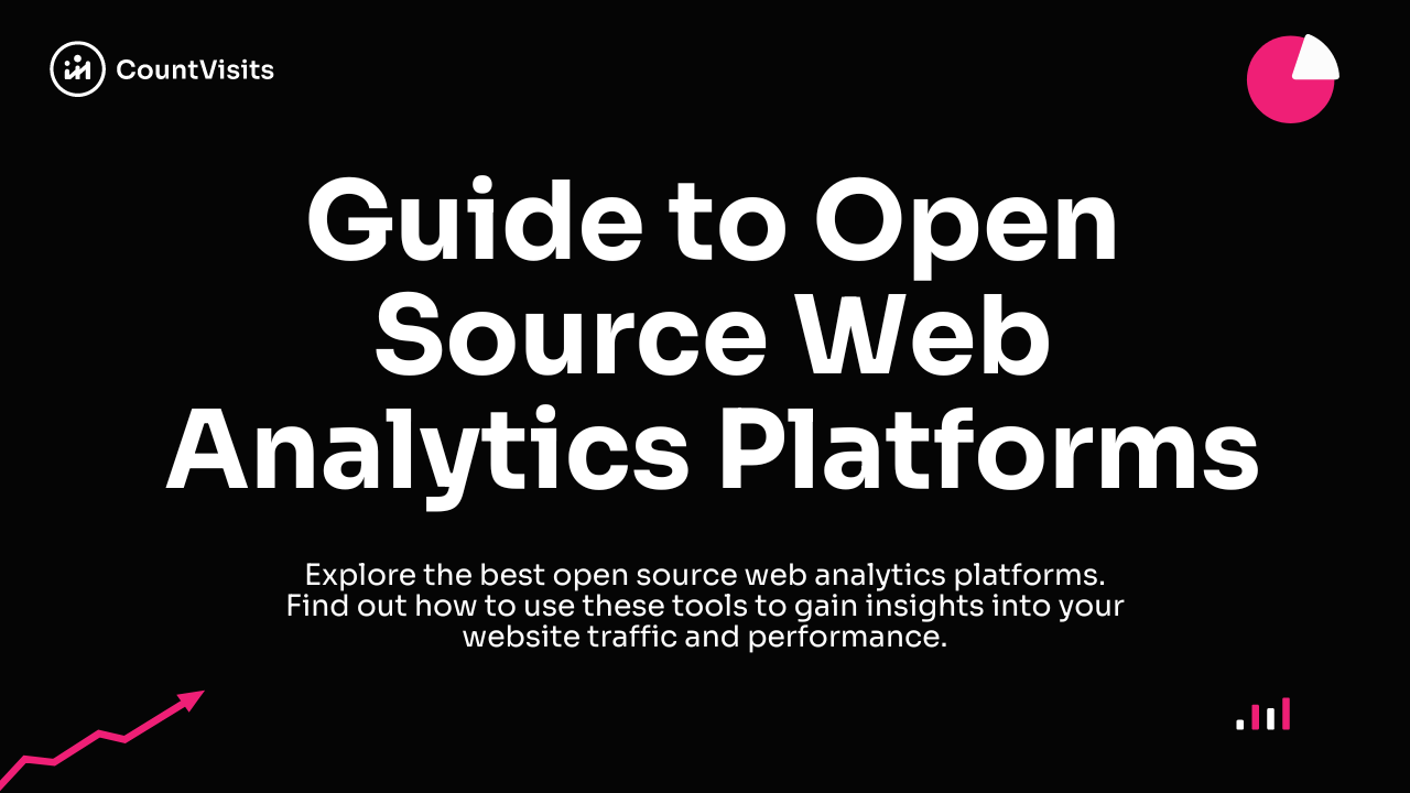 Best Practices for Monitoring Competitor Site Traffic Best Practices for Monitoring Competitor Site Traffic